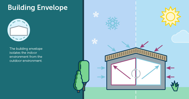 Applied Energy Consulting – Energy consulting, climate change, green energy, GHG mitigation