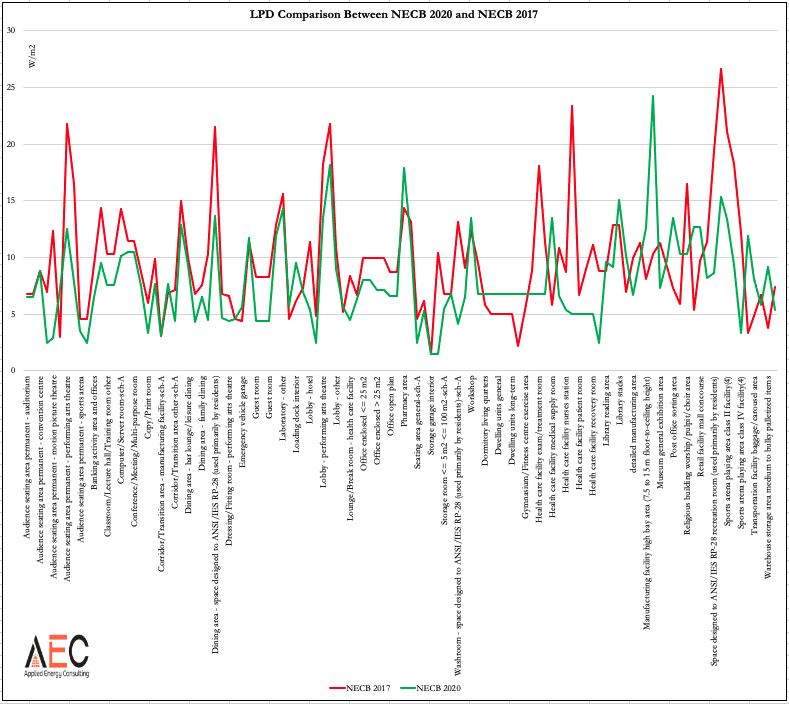 Applied Energy Consulting – Energy consulting, climate change, green ...